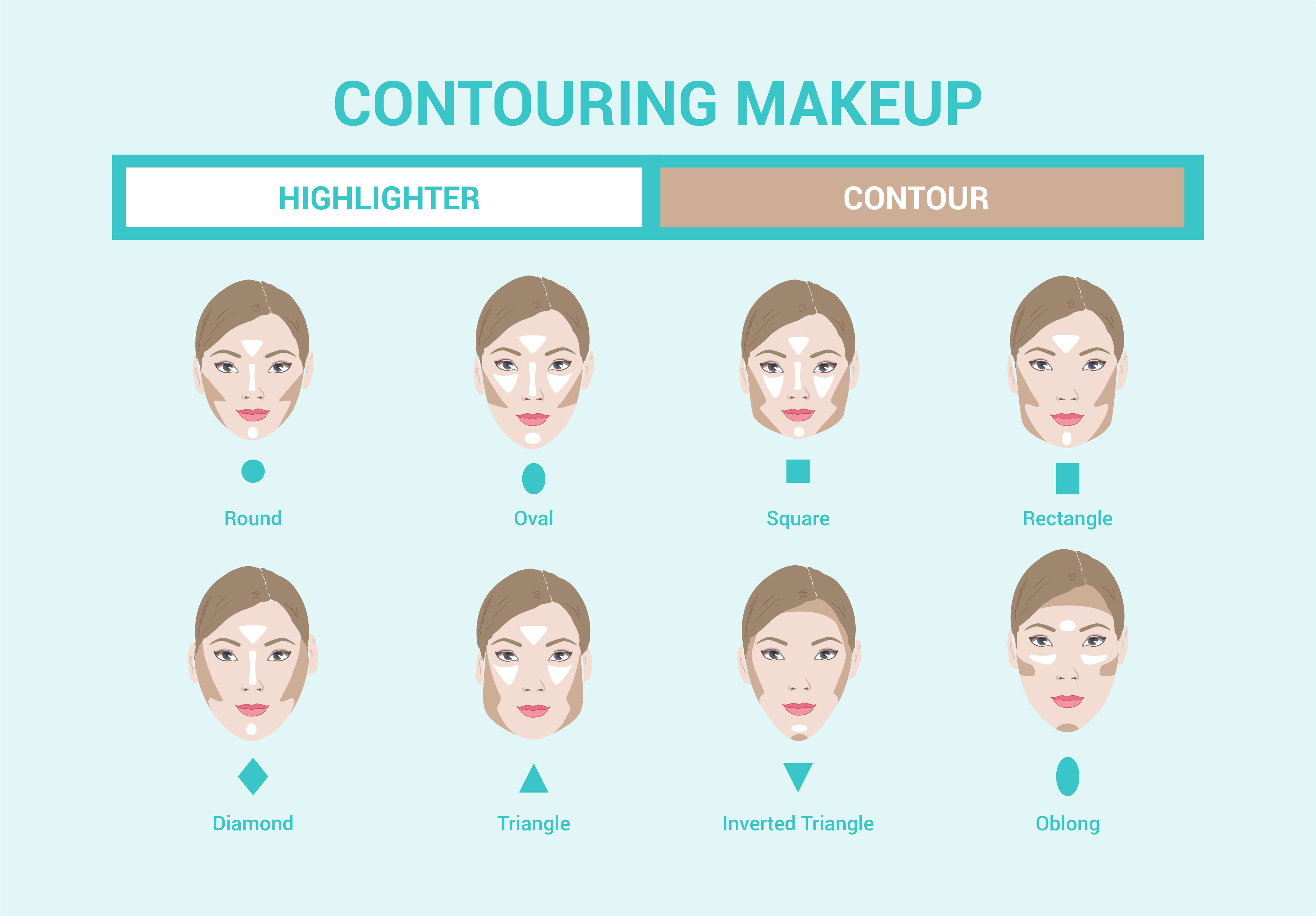 How To Contour Makeup Step By Step